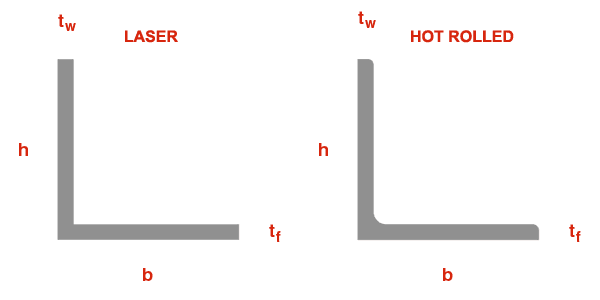 Equal leg angles: stainless steel EA Profiles | Stainless Structurals