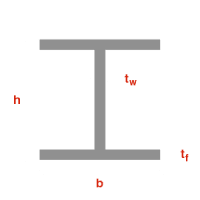 6x20 stainless steel W beam specifications | Stainless Structurals