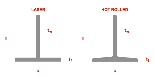 Stainless steel tees: shapes and sizes | Stainless Structurals