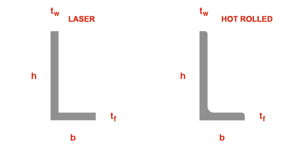 Unequal Leg Stainless Steel Angles: UA profiles | Stainless Structurals